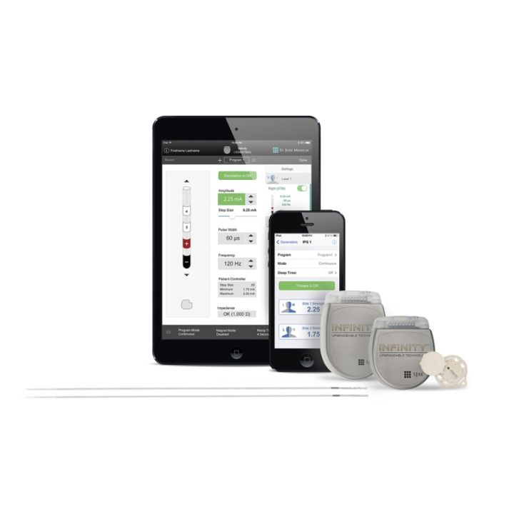 Abbott´s INFINITY™ DBS SYSTEM – Medical Solutions